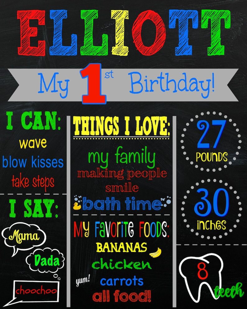 Boy's First Birthday Chalkboard Sign Red Green Blue - Etsy