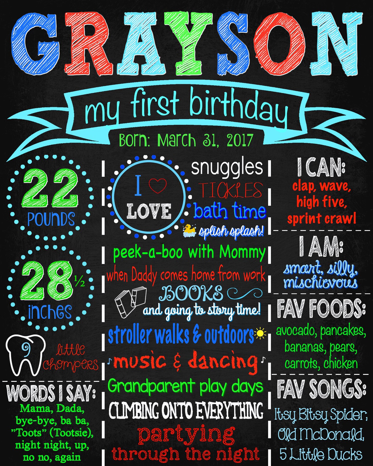 Boy's First Birthday Chalkboard Printable Birthday - Etsy