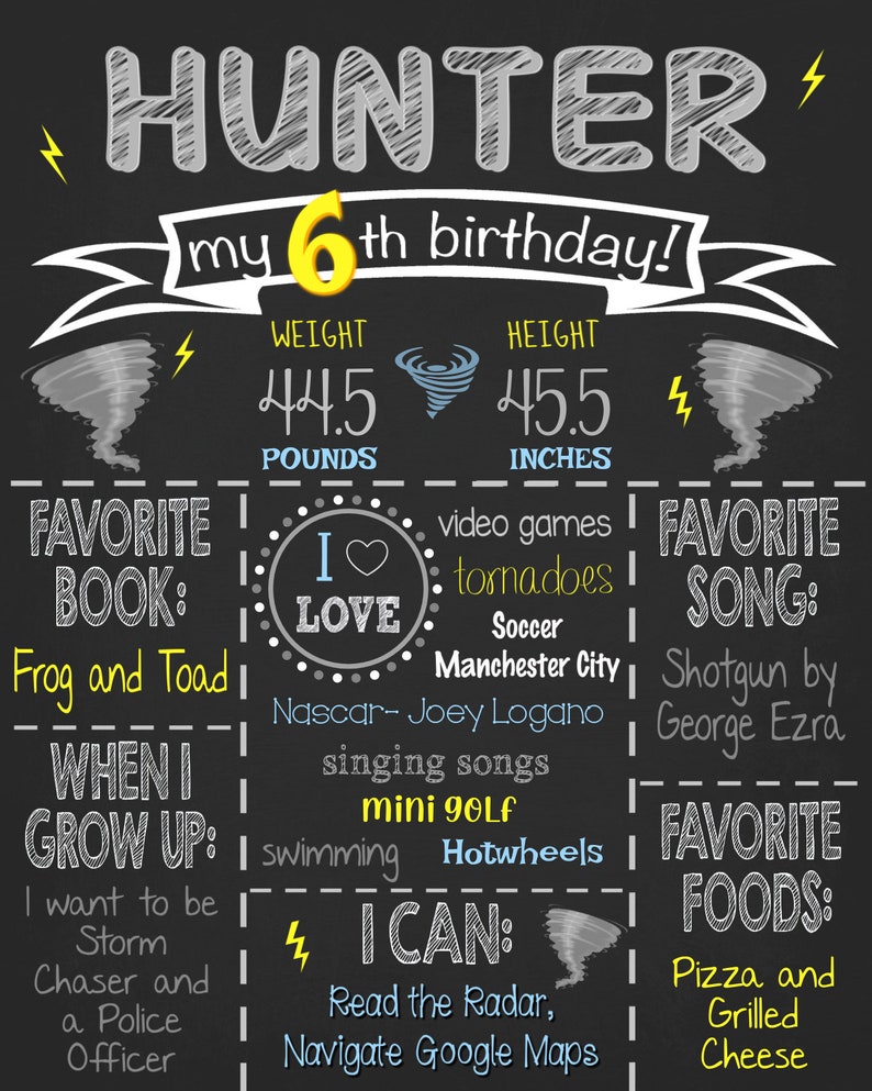 Fournado Chalkboard Sign Print Yourself Boys 4th Birthday | Etsy