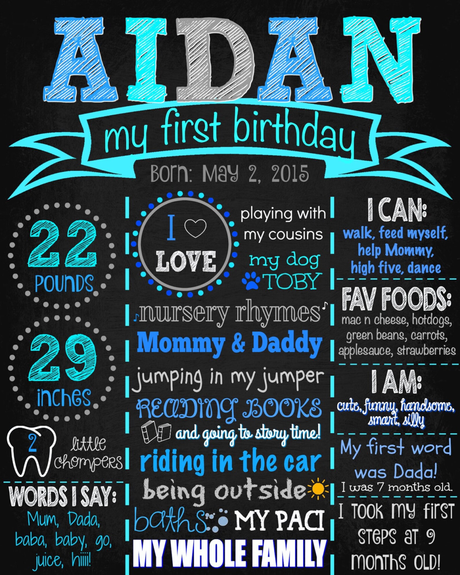 Boy's First Birthday Chalkboard Sign DIGITAL Blue and - Etsy