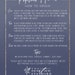 Acrylic Dog Bar Menu | Custom | Wedding | Goldendoodle | Puptail | Lab ...