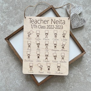 Personalized Teacher's Class Gift | End of Year Class Gift | Teacher ...
