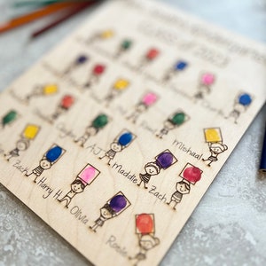 Personalized Teacher's Class Gift End of Year Class Gift - Etsy