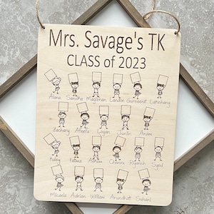 Personalized Teacher's Class Gift | End of Year Class Gift | Teacher ...