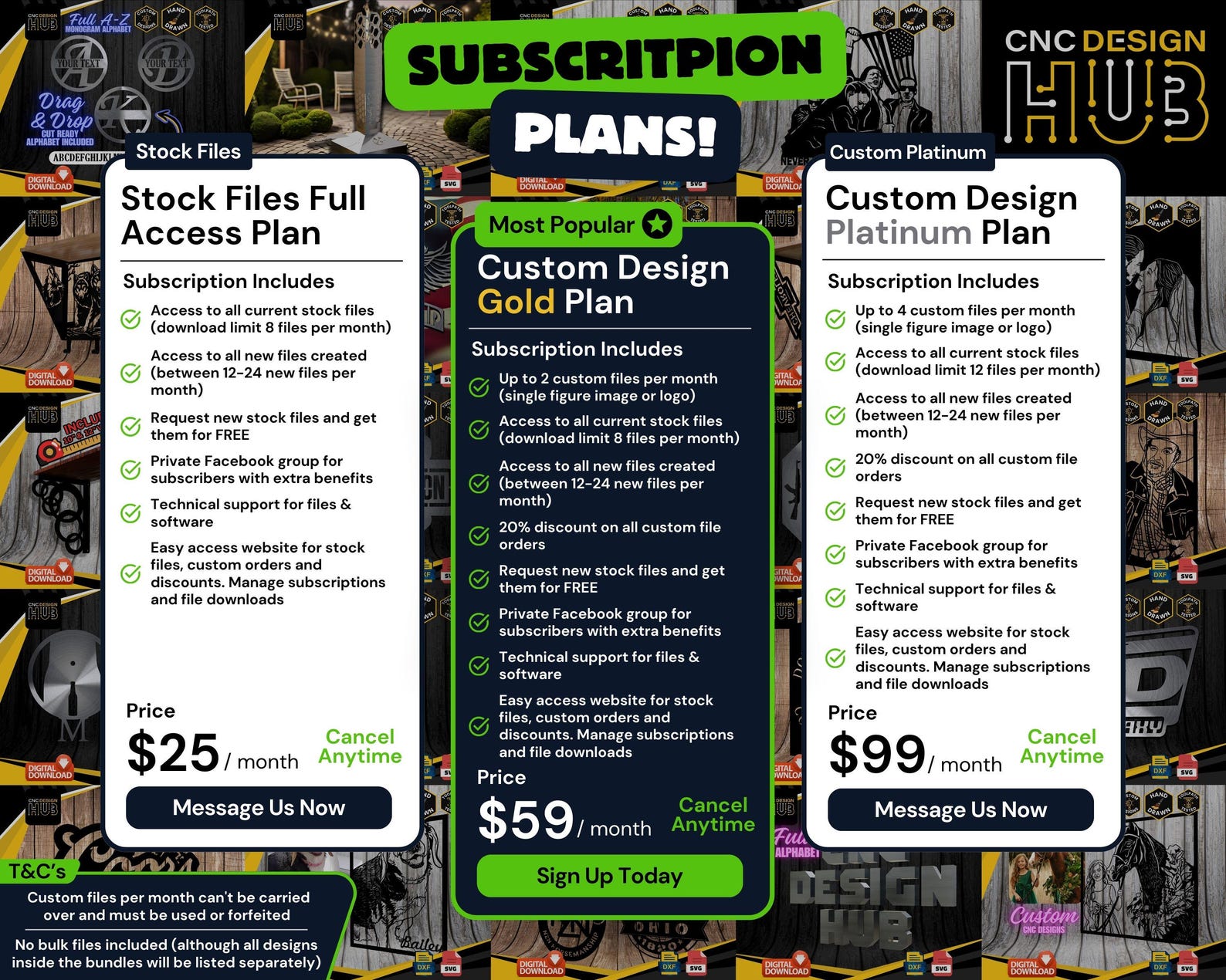 USA American Art Smudge Pot Build Plans - Oil & Diesel Burner Heater ...