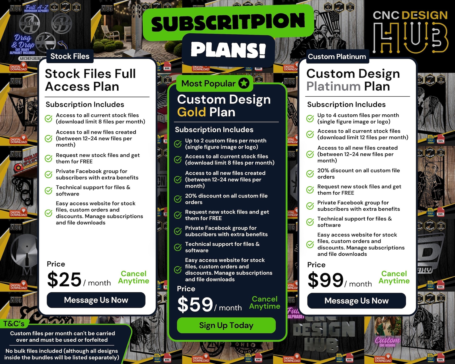 FAFO Metal Sign - Designed for CNC Machines - Plasma, Laser, Water Jet ...