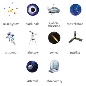 3-part Cards: Astronomy (printable PDF) - Etsy