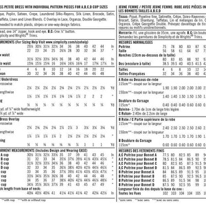 Simplicity 1606 Misses' & Miss Petite Amazing Fit Dress - Etsy