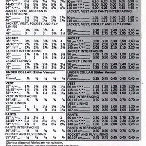 Butterick 5722 Men's Lined Blazer, Jacket, Vest & Pants - Etsy