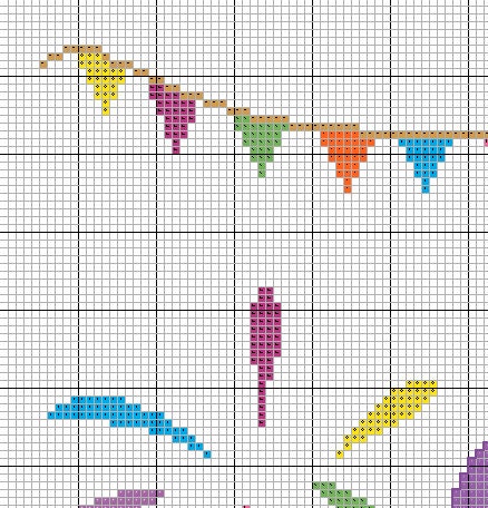 60th Birthday Cross Stitch Pattern Customizable PDF Chart Personalized ...