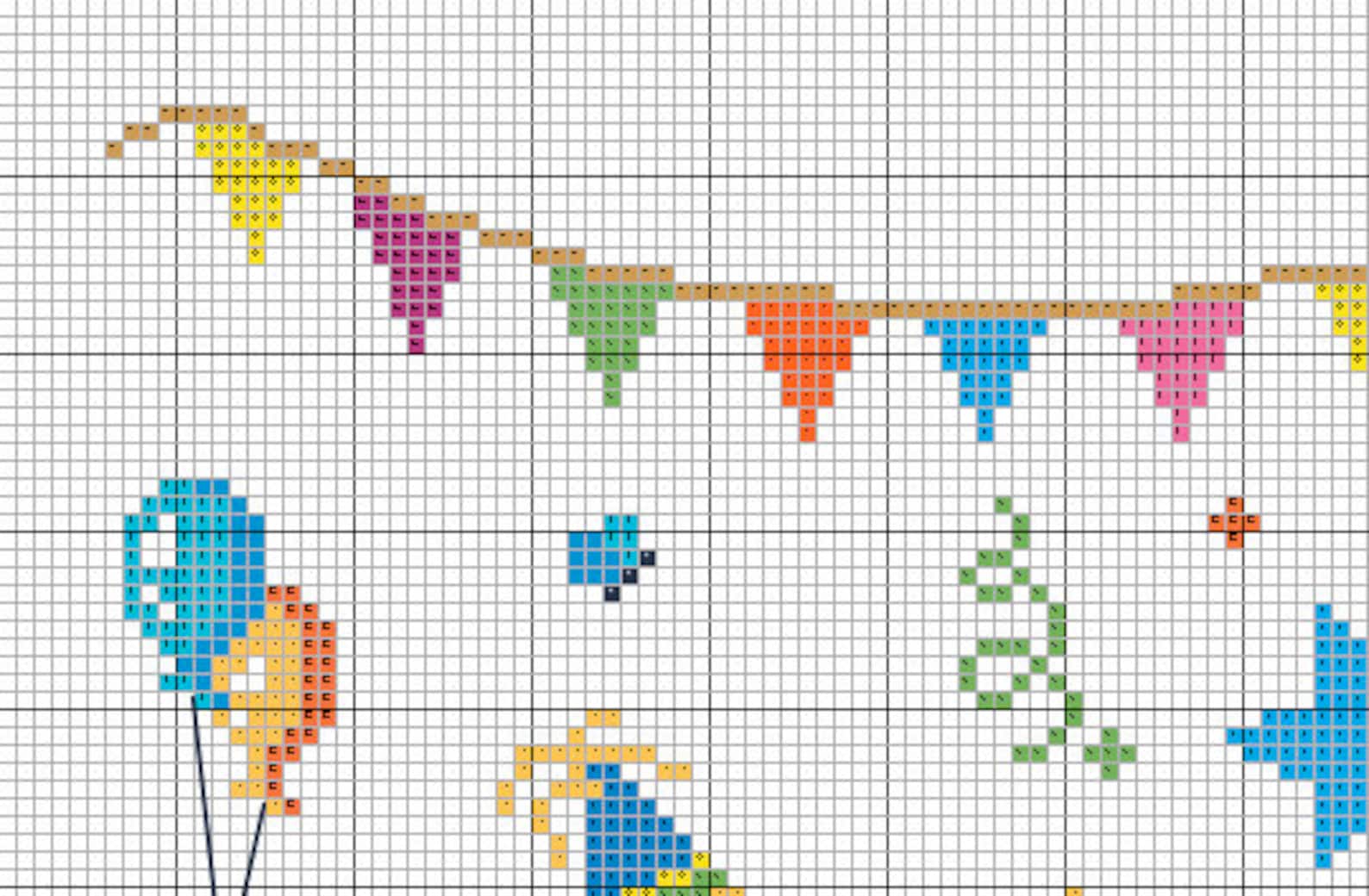 1st Birthday Cross Stitch Pattern Customizable PDF Chart Personalized ...