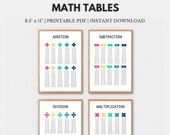 Fire Drill Log 8.5 X 11 Instant Download - Etsy UK