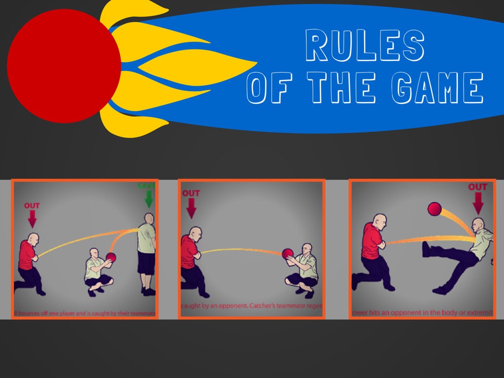 Printable Dodgeball Birthday Party Signs: Rules and Scoreboard ...