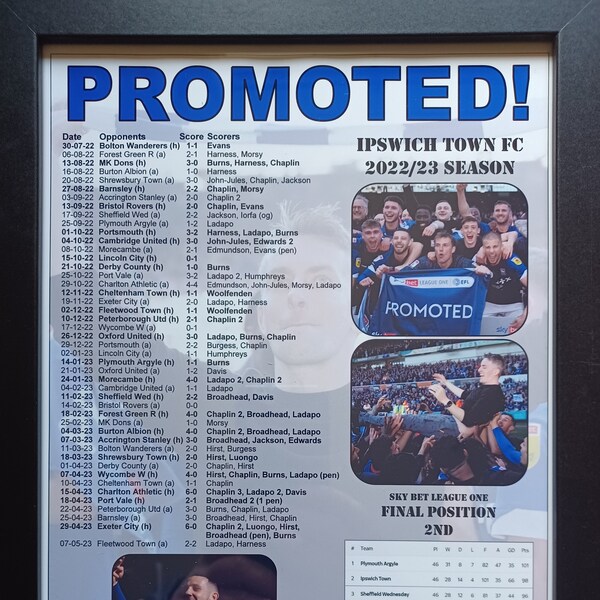 Ipswich Town Poster - Etsy UK