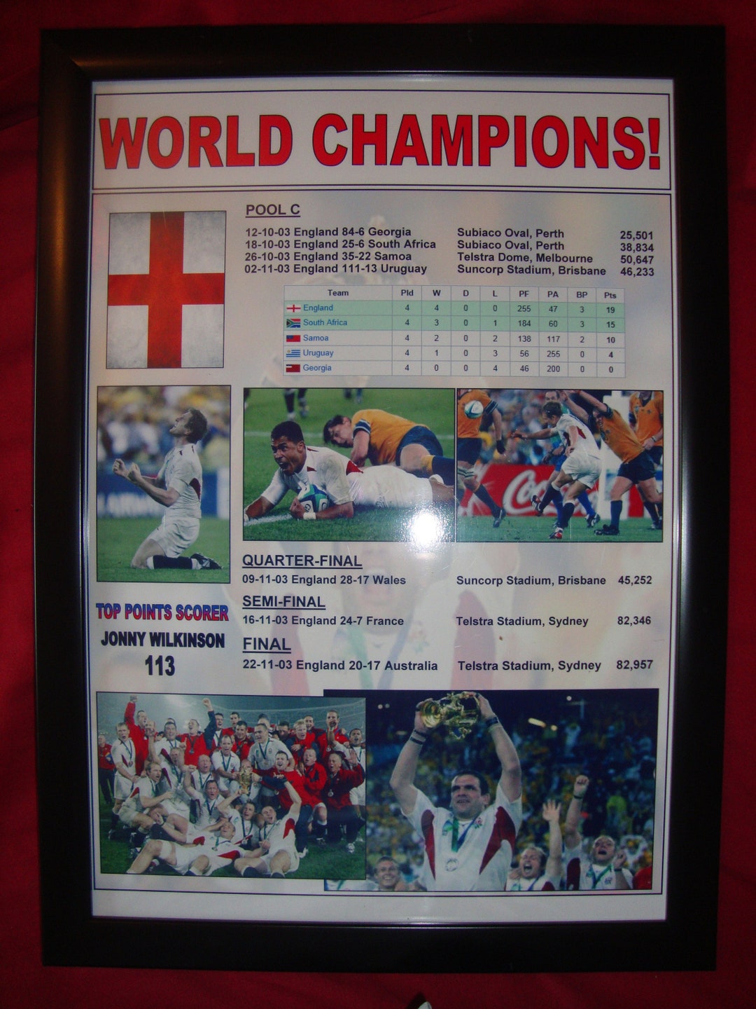 England Rugby Union World Cup Winners 2003 Souvenir Print - Etsy