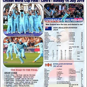 England 2019 ICC Cricket World Cup Winners Souvenir Print - Etsy