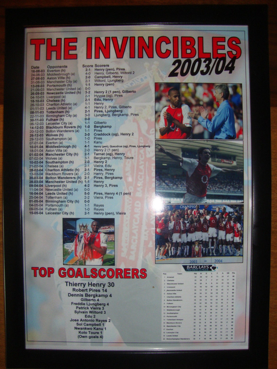 Arsenal Invincibles 2003/04 Souvenir Print - Etsy UK