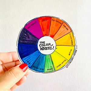 Color Wheel Sticker for Artists and Art Students | 4" Jumbo Clear ...