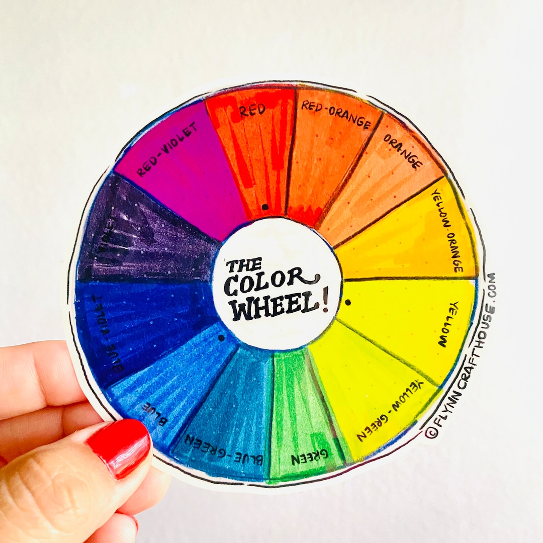 Color Wheel Sticker for Artists and Art Students | 4" Jumbo Clear ...