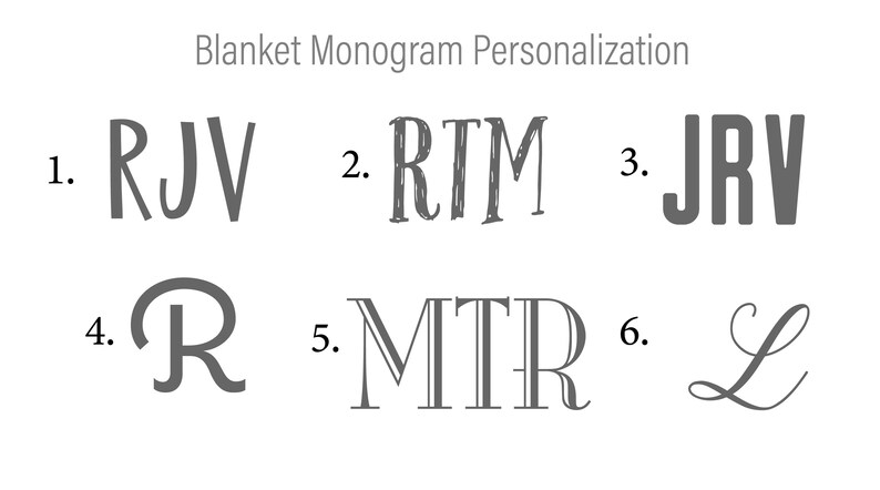 Nordic Ornaments Personalized Blanket - Etsy