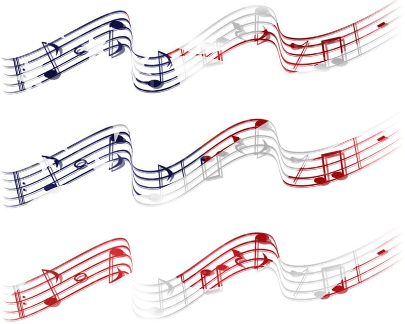 Patriotic Musical Notes Band Birthday ~ Edible 2D Fondant Birthday Cake ...