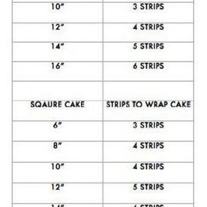 Piano Keyboard Music Band Birthday ~ Edible 2D Fondant Birthday Cake ...