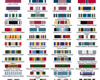 Military Ribbon Order Of Precedence Chart