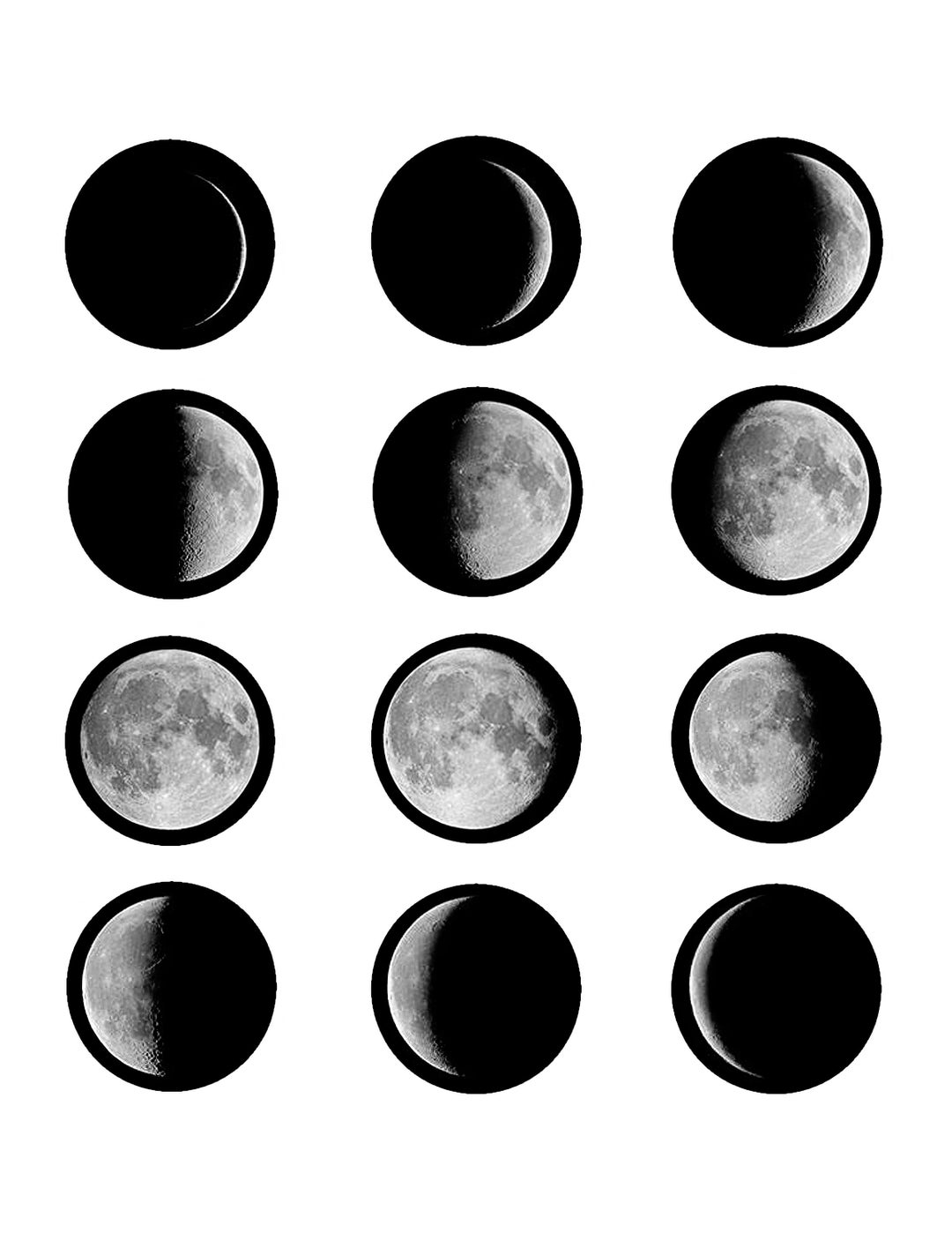 Moon Phases Solar System Planets Birthday - 2D Edible Cake and Cupcake ...