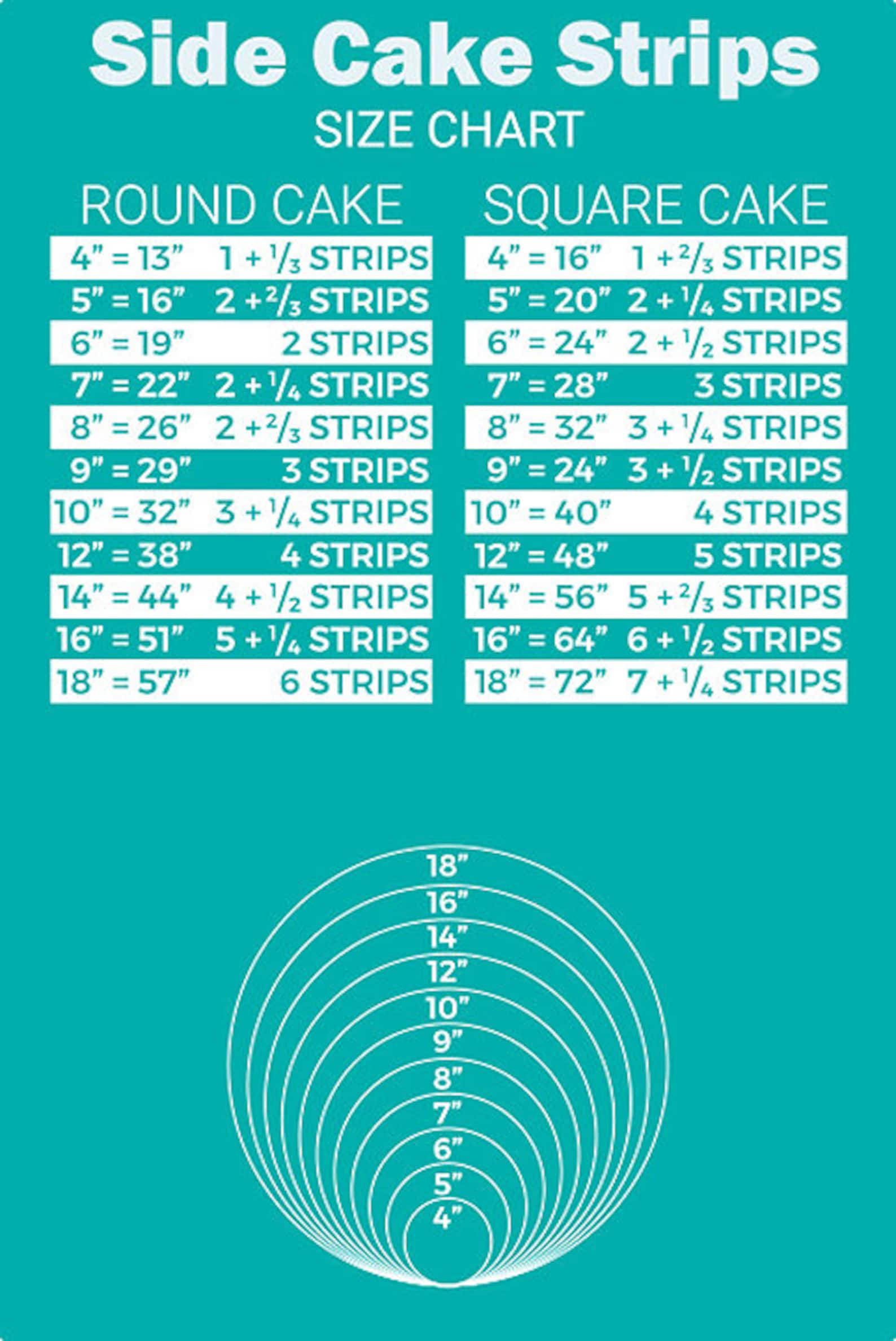African Safari Birthday - Side Strips ~ Edible 2D Fondant Birthday Cake ...