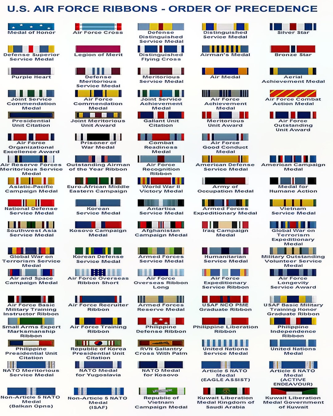 US Air Force Ribbons Military Birthday Edible 2D Fondant Birthday Cake ...