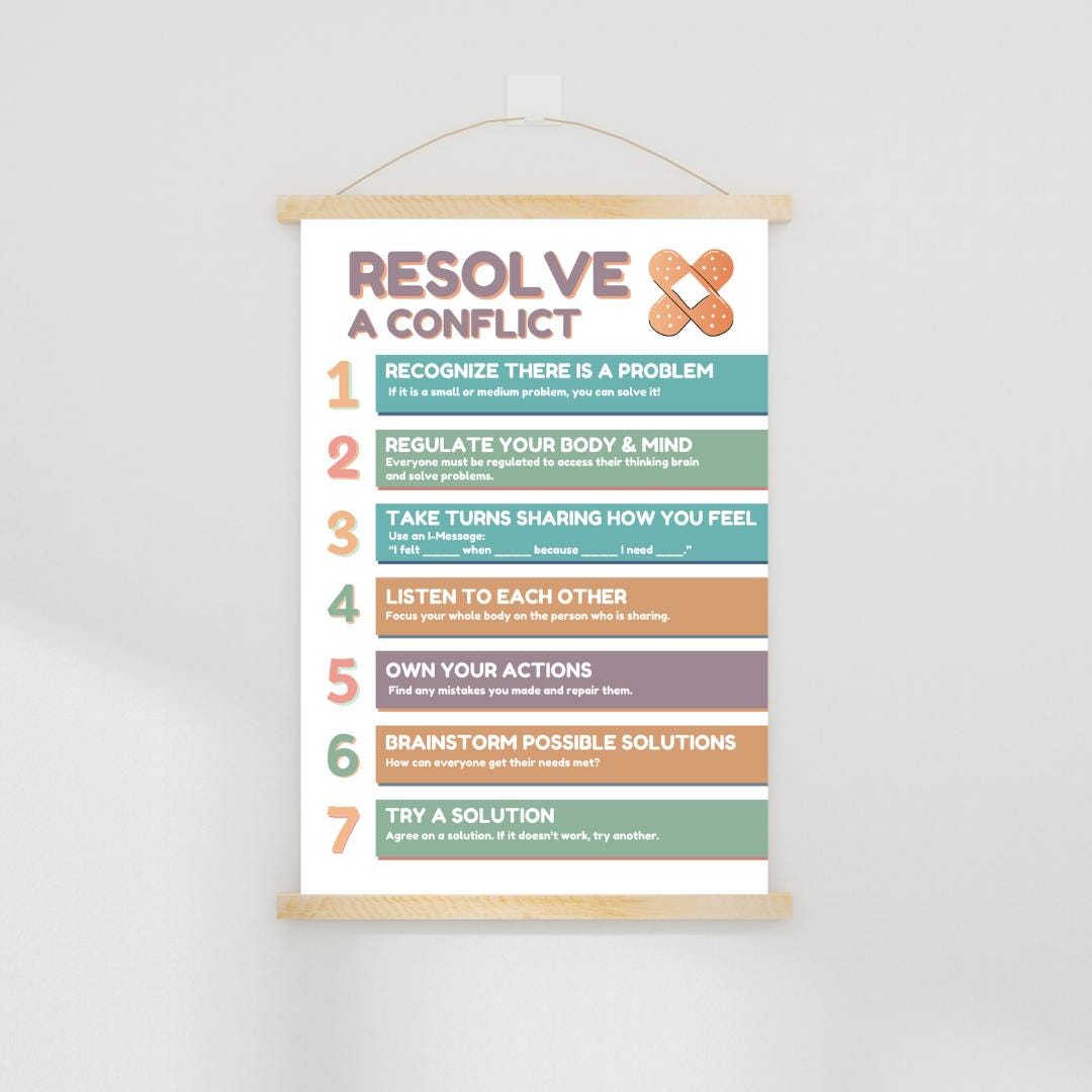 Conflict Resolution Social-emotional Learning Poster Digital Download 8 ...