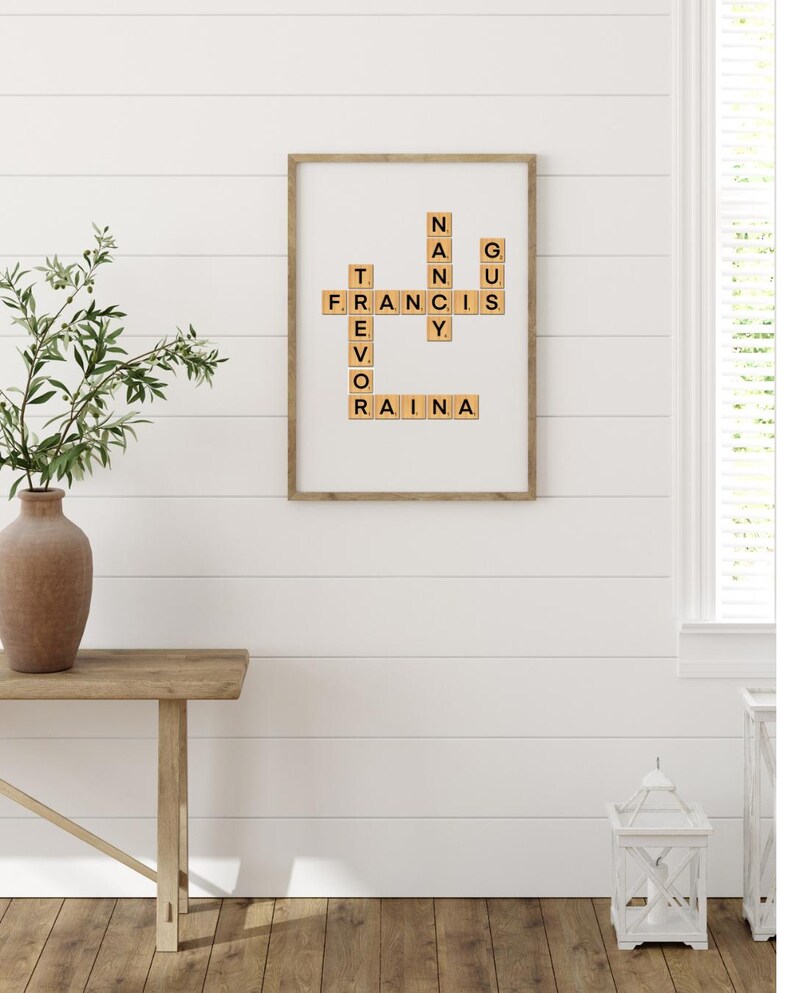 Personalized Scrabble Tiles With Family Names - Etsy