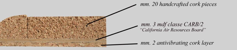 Acoustic Cork Wall Panels: Natural Texture, Sound Dampening (8 Tiles ...