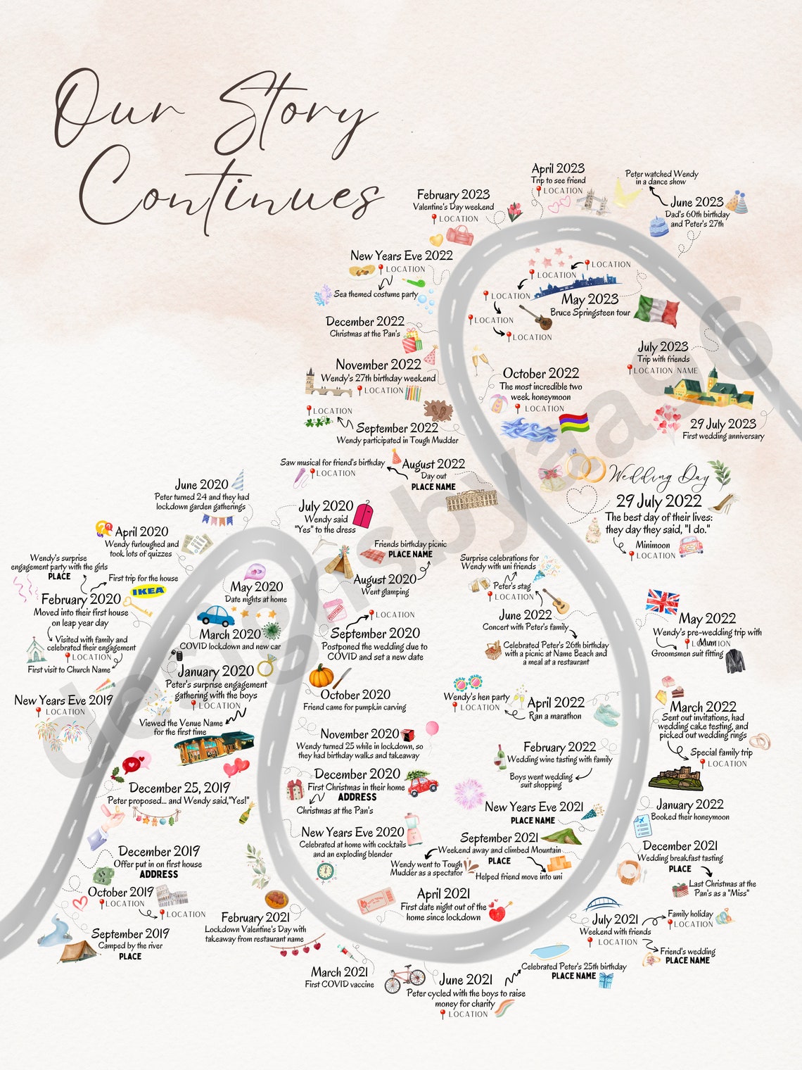 51 OR MORE EVENTS 2 Pages Customized Relationship Timeline Engagement ...