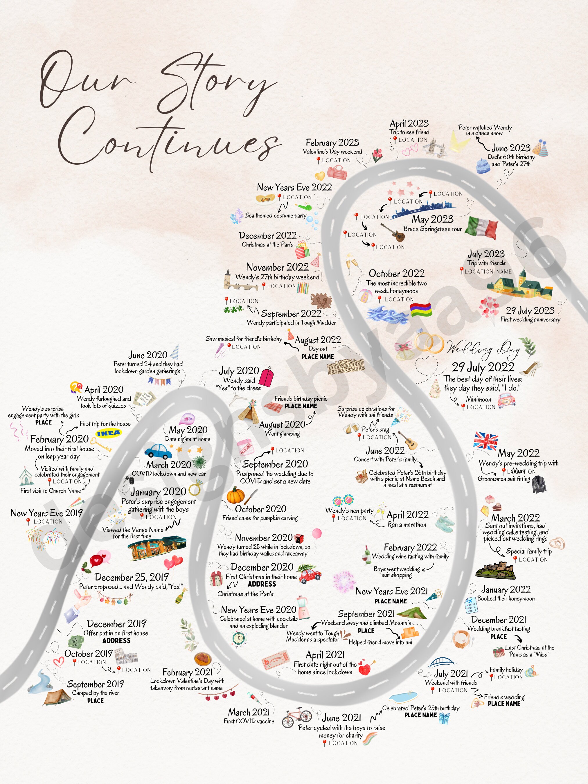 51 OR MORE EVENTS 2 Pages Customized Relationship Timeline Engagement ...
