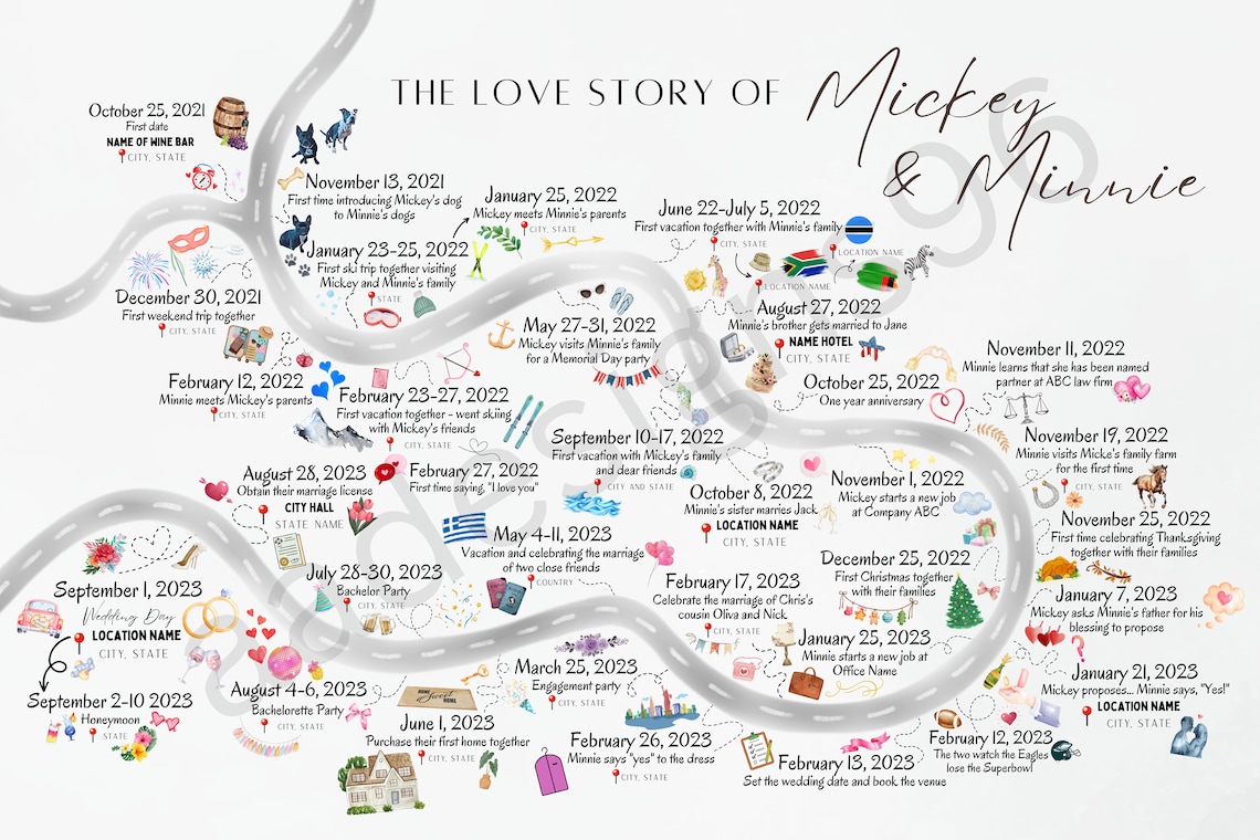 26 TO 50 EVENTS* Customized Relationship Timeline Engagement / Wedding ...
