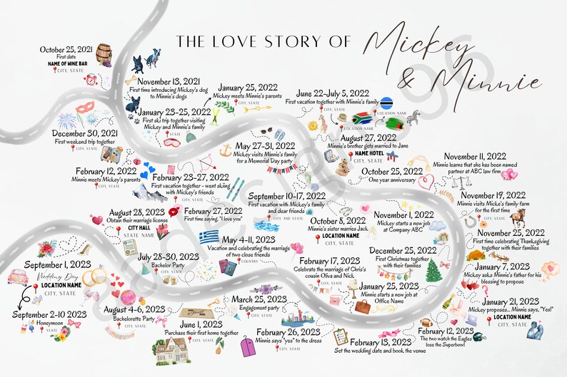 26 TO 50 EVENTS* Customized Relationship Timeline Engagement / Wedding ...