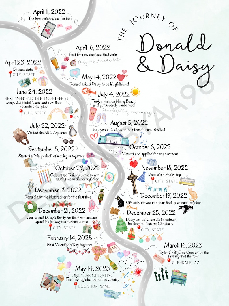 UP TO 25 EVENTS* Customized Relationship Timeline Engagement / Wedding ...