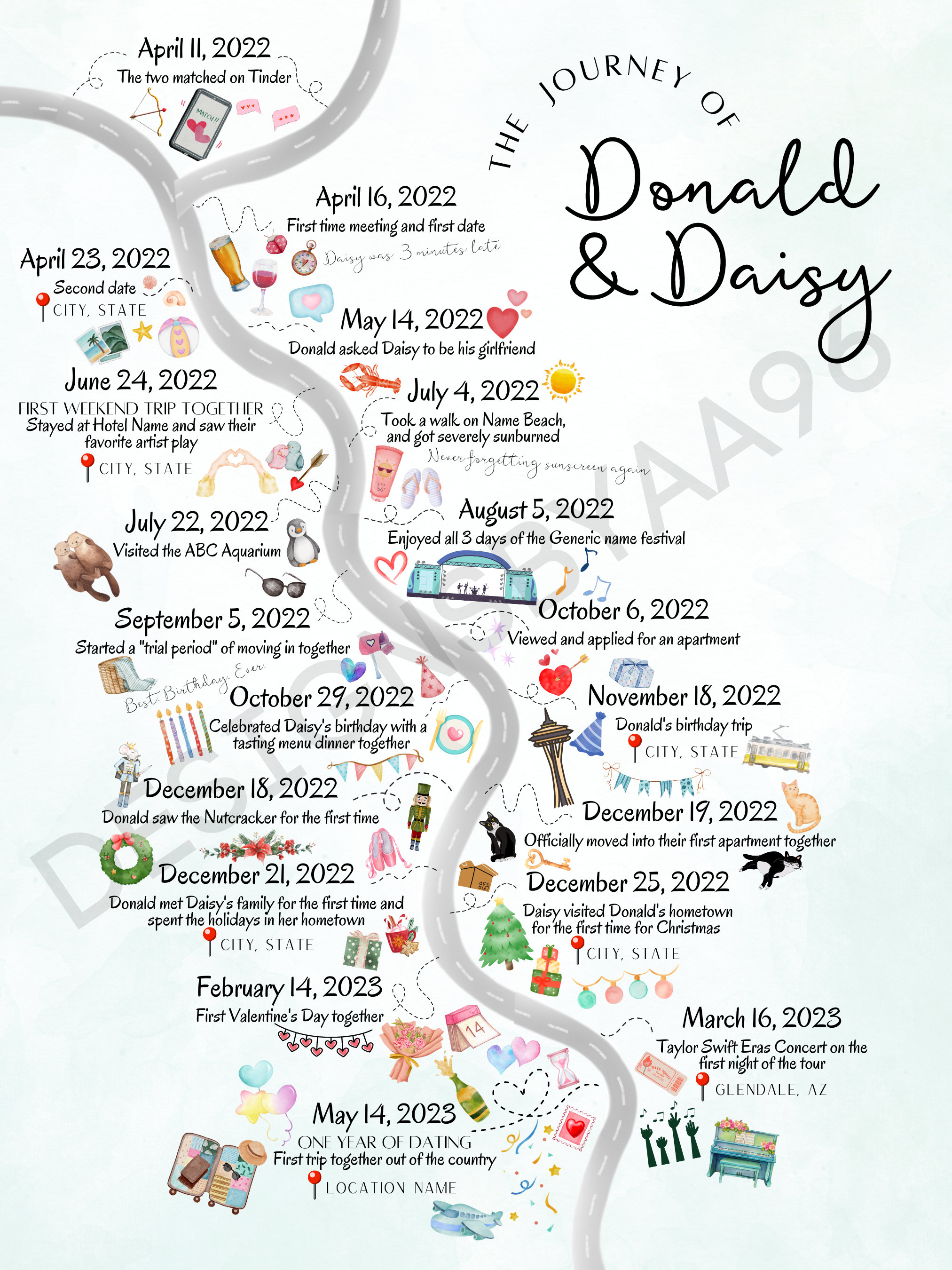 UP TO 25 EVENTS Customized Relationship Timeline Engagement / Wedding ...