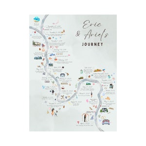 Printable Timeline, History Timeline, Wall Timeline, Book of Centuries ...