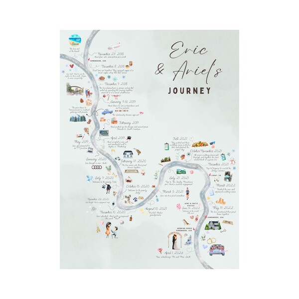 Printable Timeline, History Timeline, Wall Timeline, Book of Centuries ...