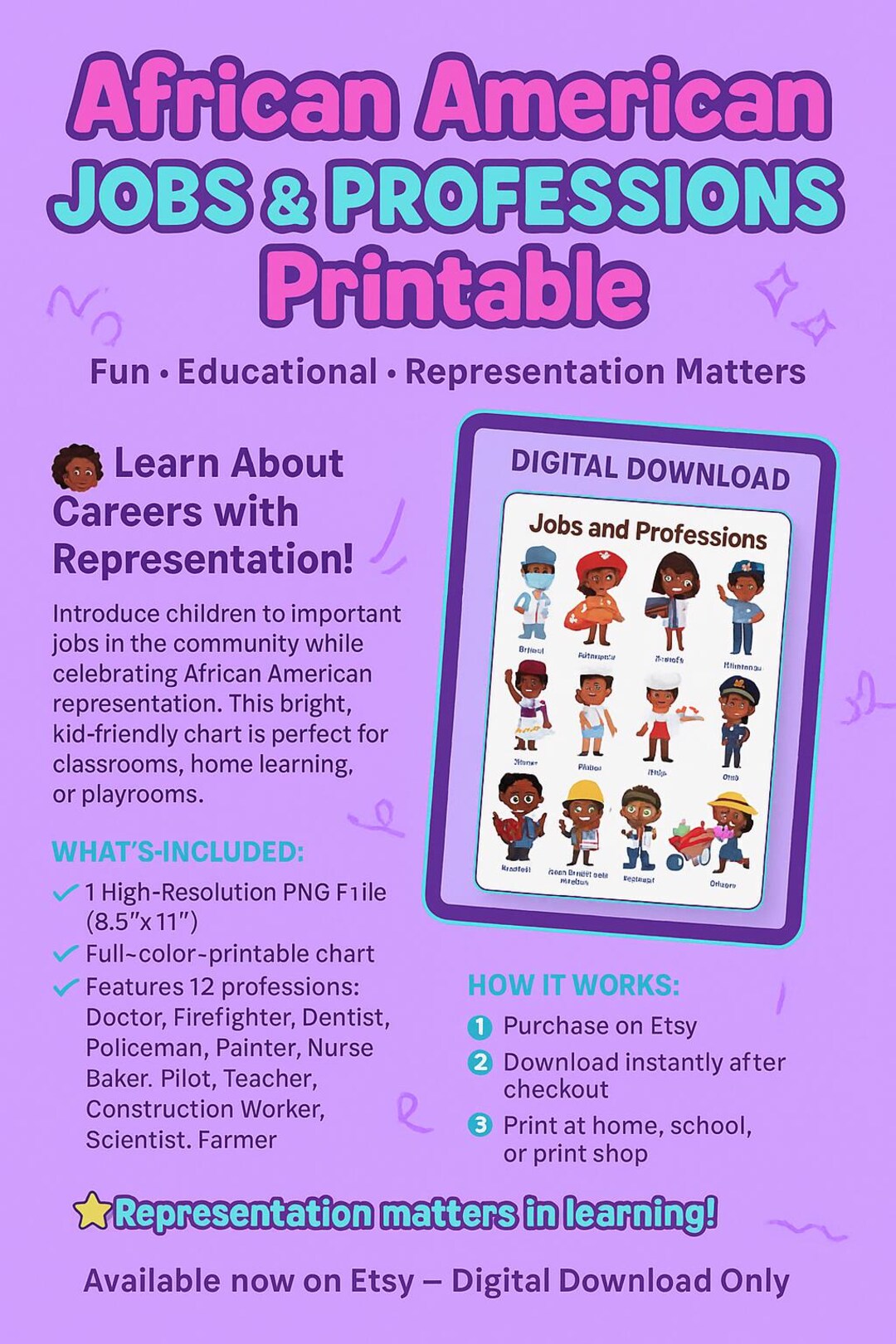 African American Professions Chart: Kids Educational Poster (digital ...