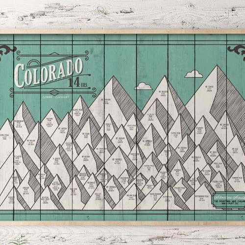 Colorado 14ers Poster - Etsy
