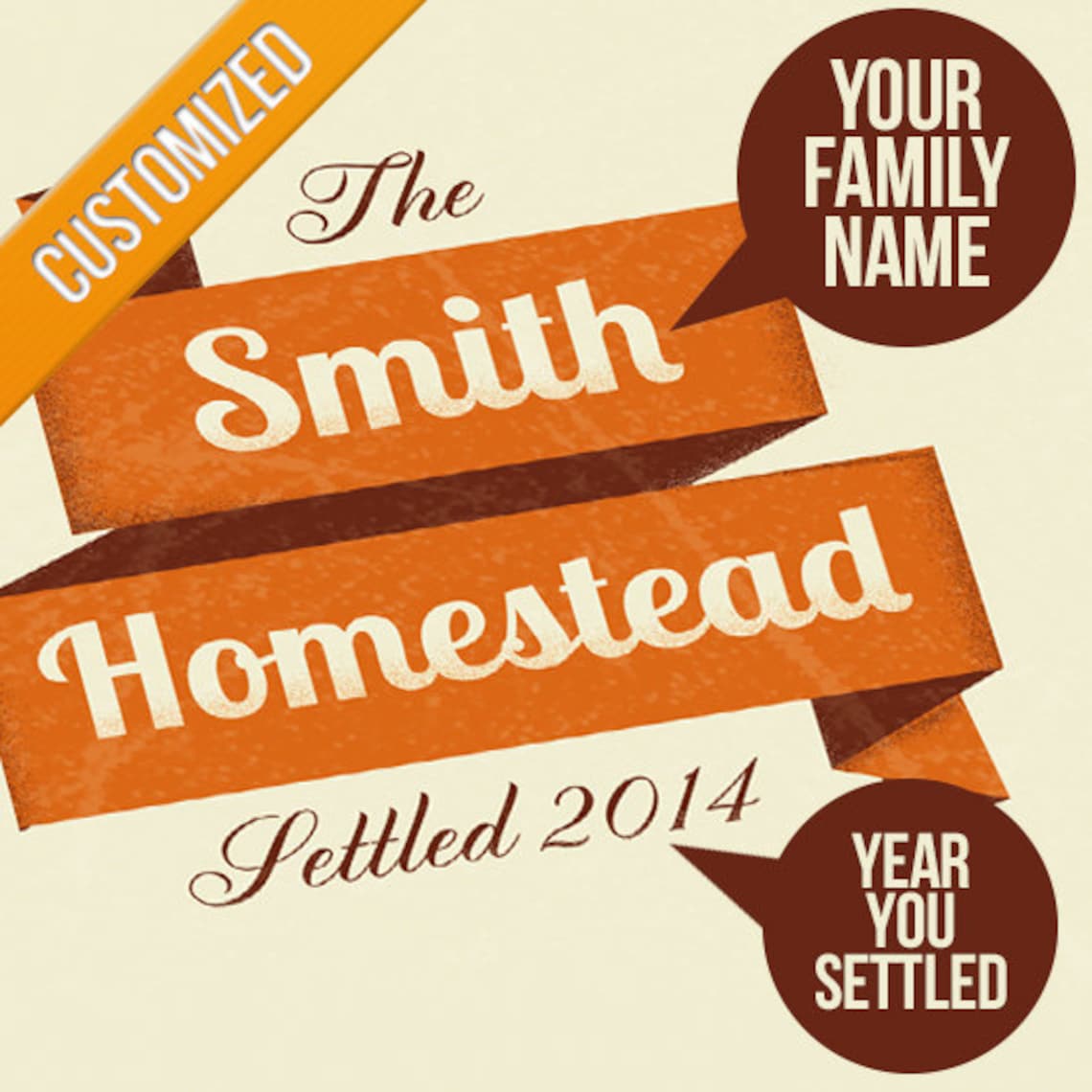 North Dakota Map the Peace Garden State Map Original Map - Etsy