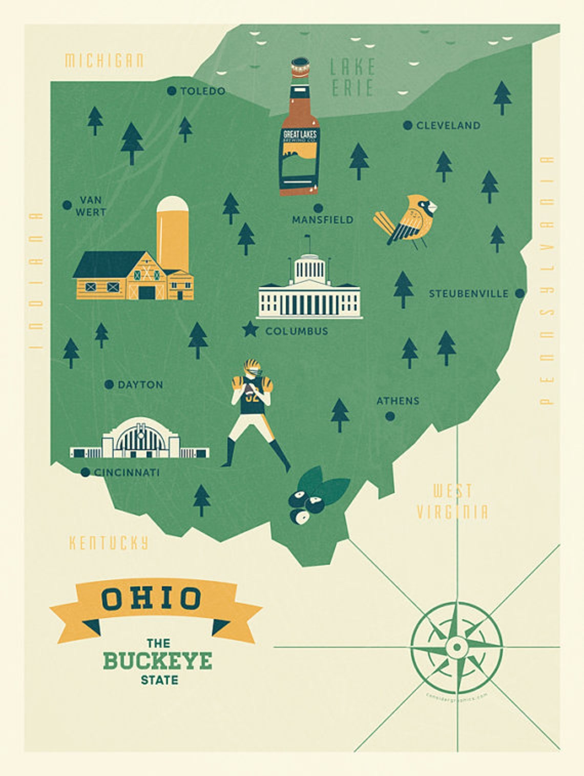 Ohio Map the Buckeye State Map Original Illustrated Map - Etsy