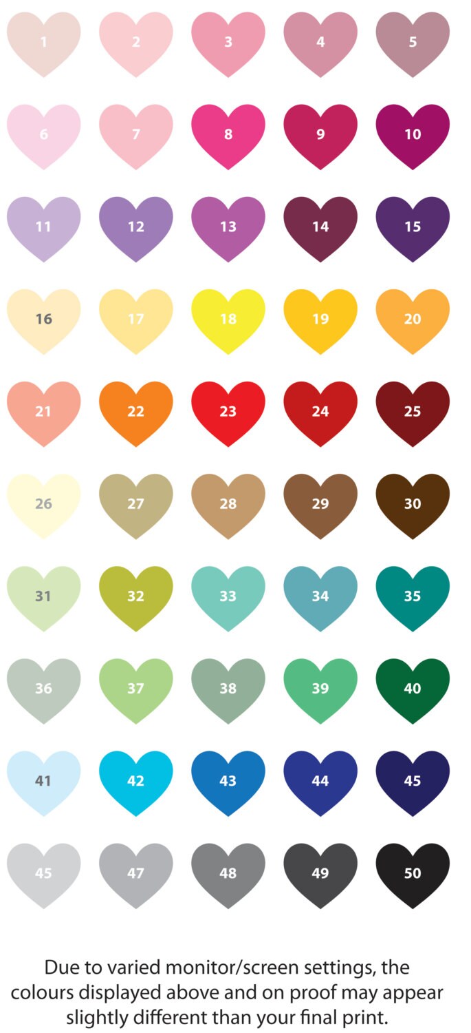 Beautiful Unique Personalised Memory Print Remember When | Etsy