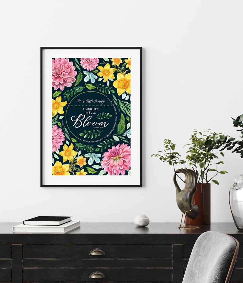 Our Family in Bloom Print / Friendship Circle in Bloom Print / Birth ...