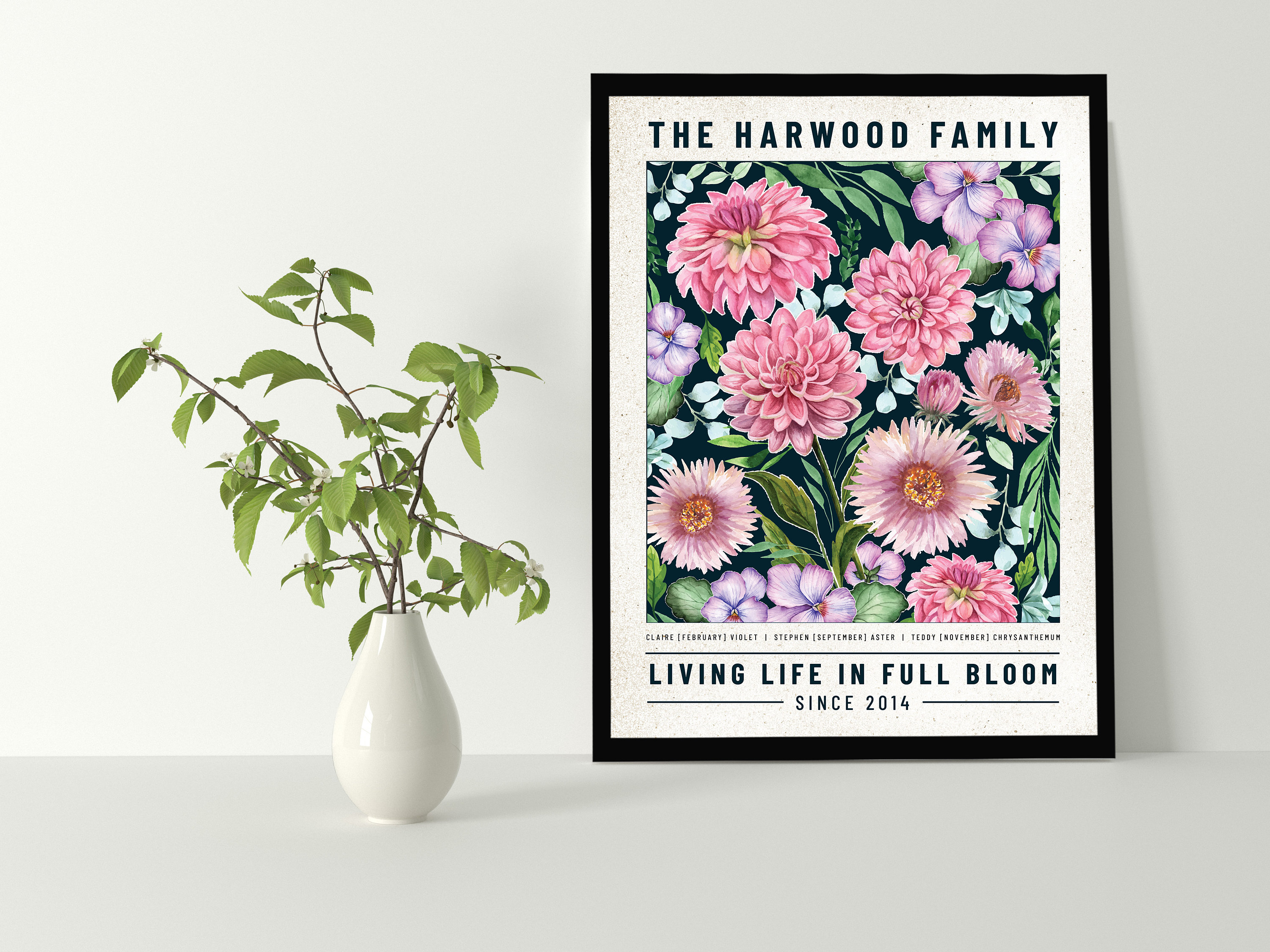 Our Family in Bloom Print / Birth Month Flowers unframed - Etsy
