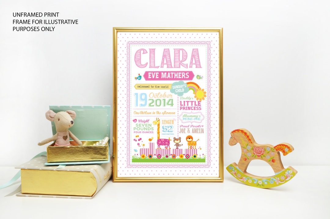 Nursery Art, Nursery Decor, Birth Stats, Godchild Gift, Baby Room ...