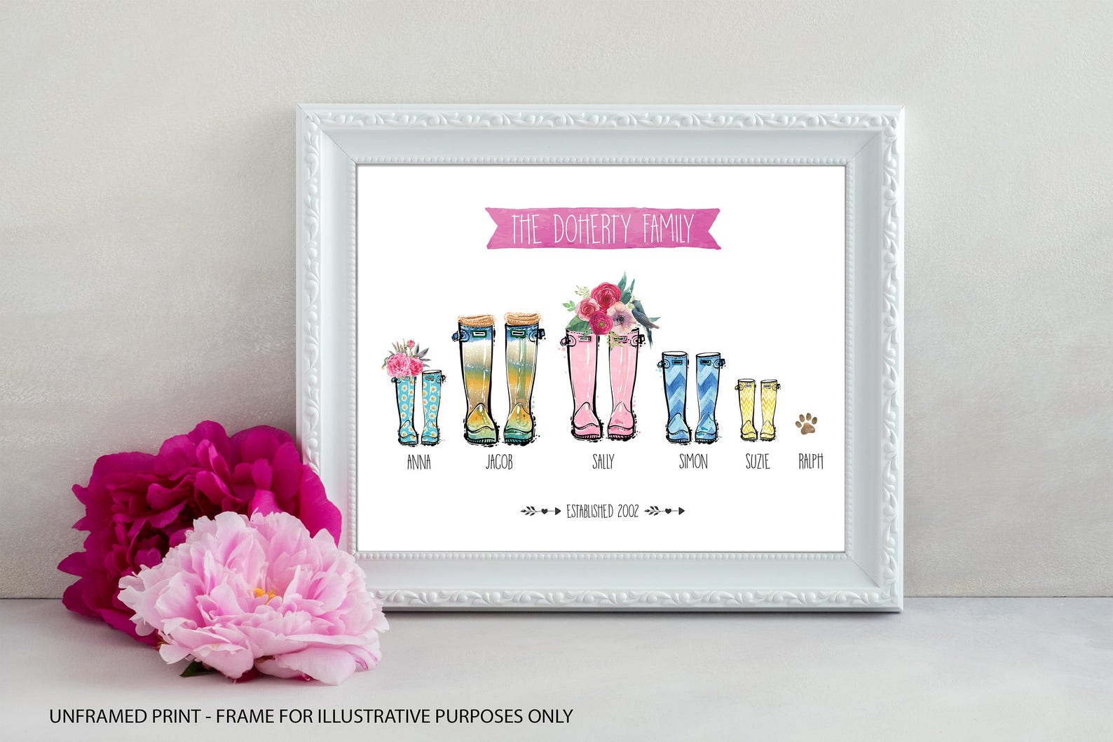 Personalised Welly Boot Print Family Welly Boot Print | Etsy UK